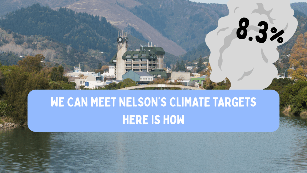 WEBINAR - We can meet Nelson's Climate Targets - Here is How - Nelson ...